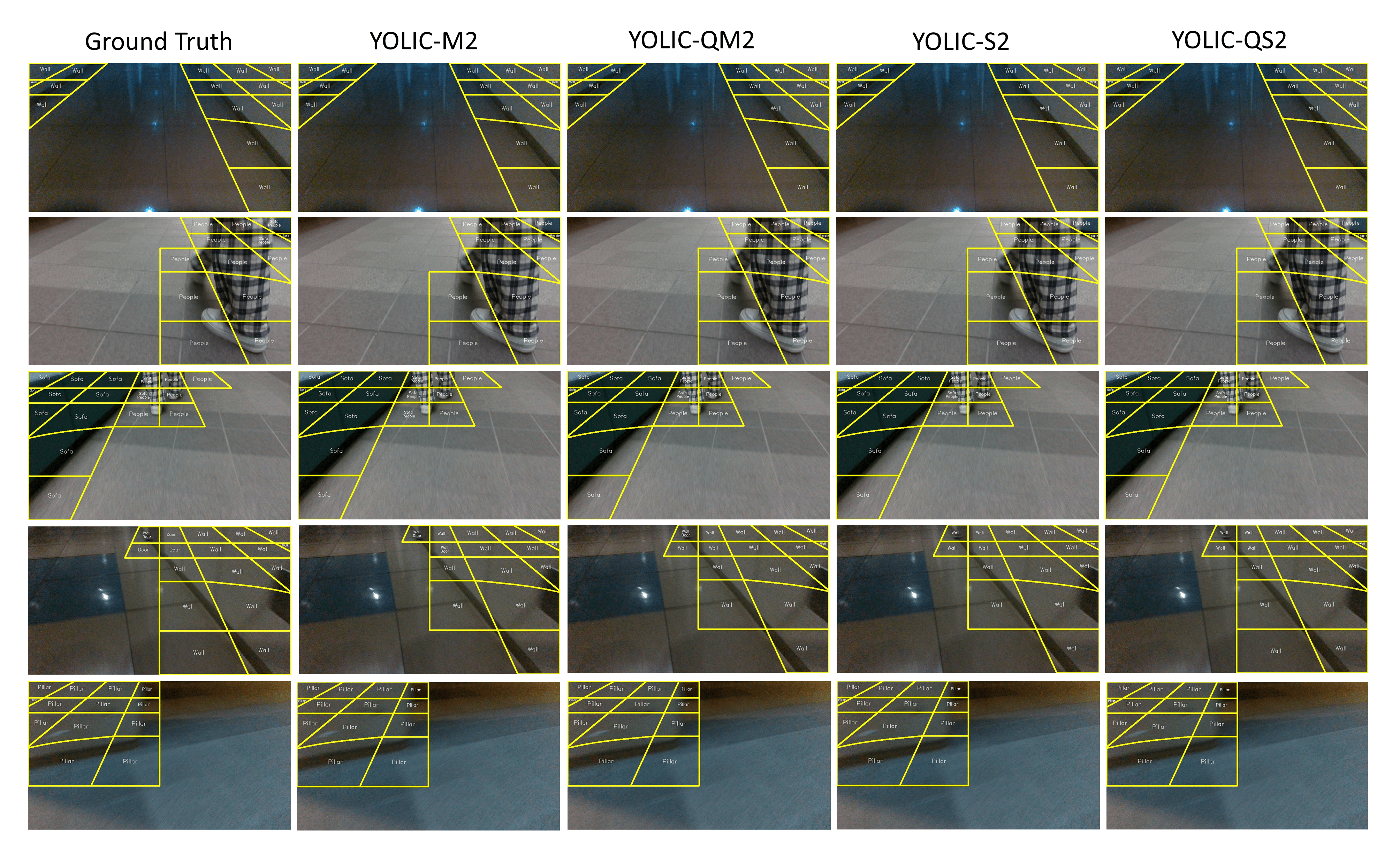Yolic An Efficient Method For Object Localization And Classification 4861